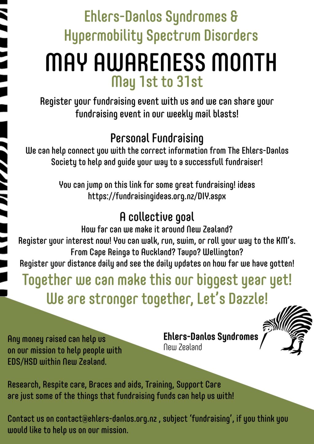 Ehlers-Danlos Syndromes New Zealand – Working to improve and support ...